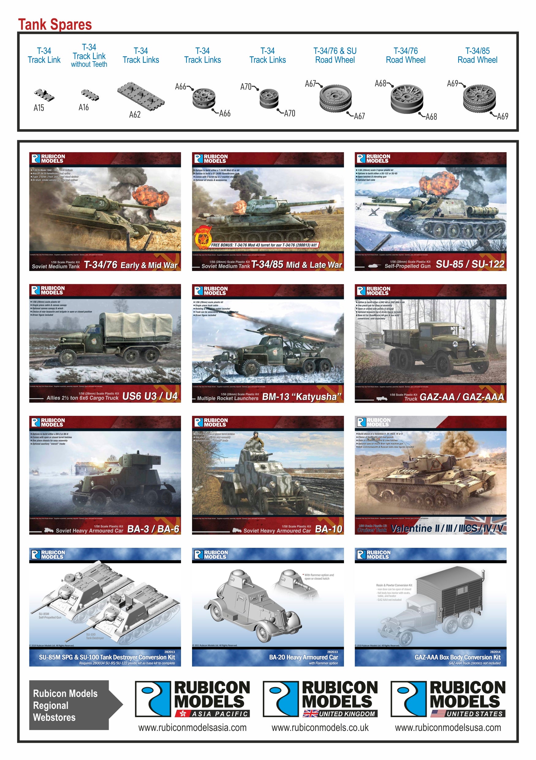 280117 Soviet Stowage Set 1 – RUBICON MODELS UK Ltd