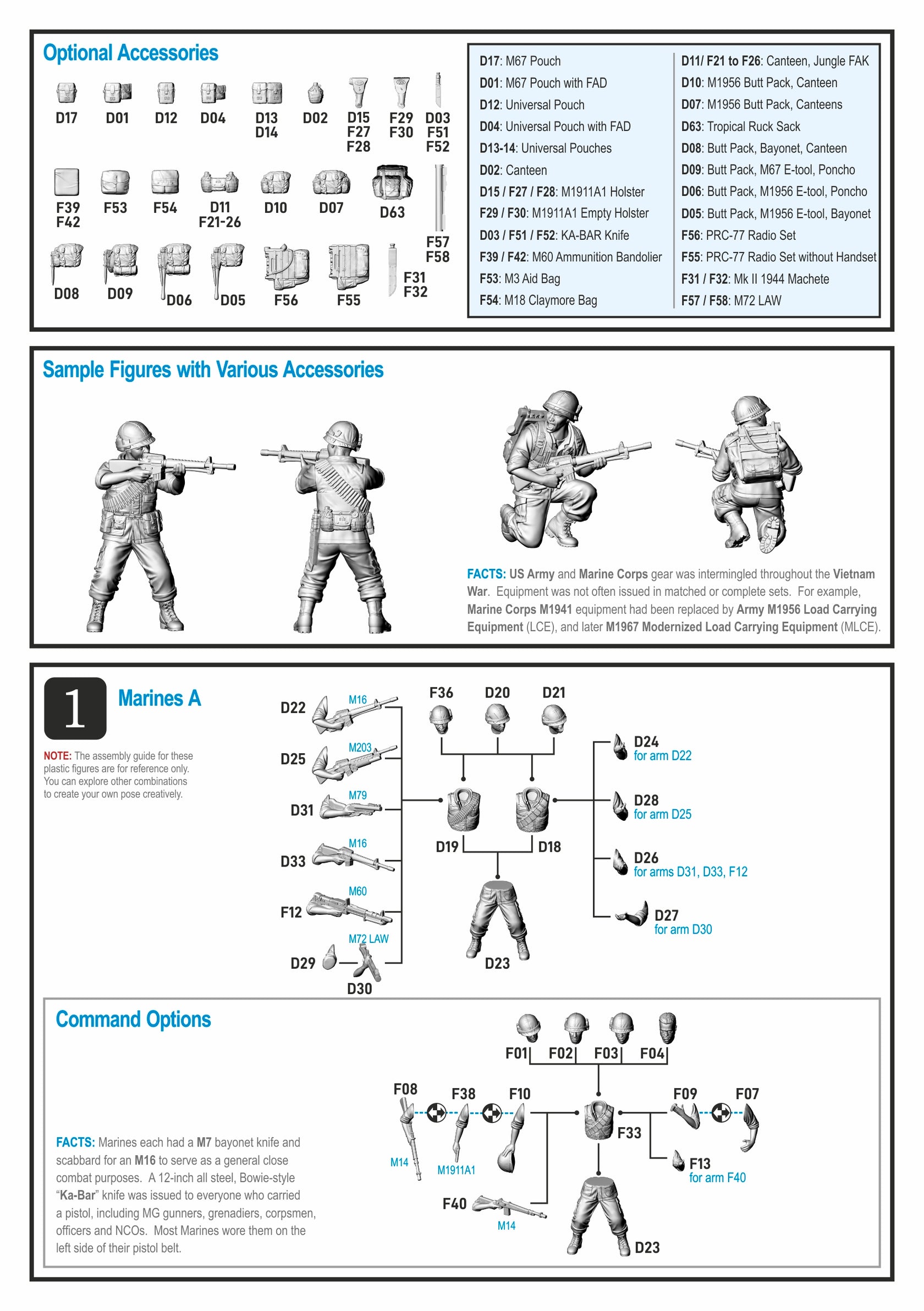 281002 USMC Marines & Command – RUBICON MODELS UK Ltd